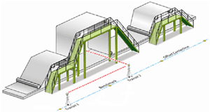 Behold the Sight of Parallel Rolls!