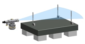 How to use Simple Geometry to Align Complex Machines – Part 2